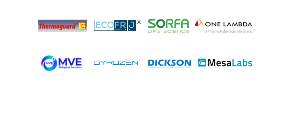 FC-BIOS Malaysia – FC-BIOS SDN BHD