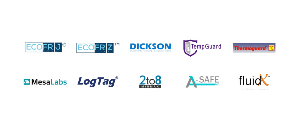 FC-BIOS Malaysia – FC-BIOS SDN BHD