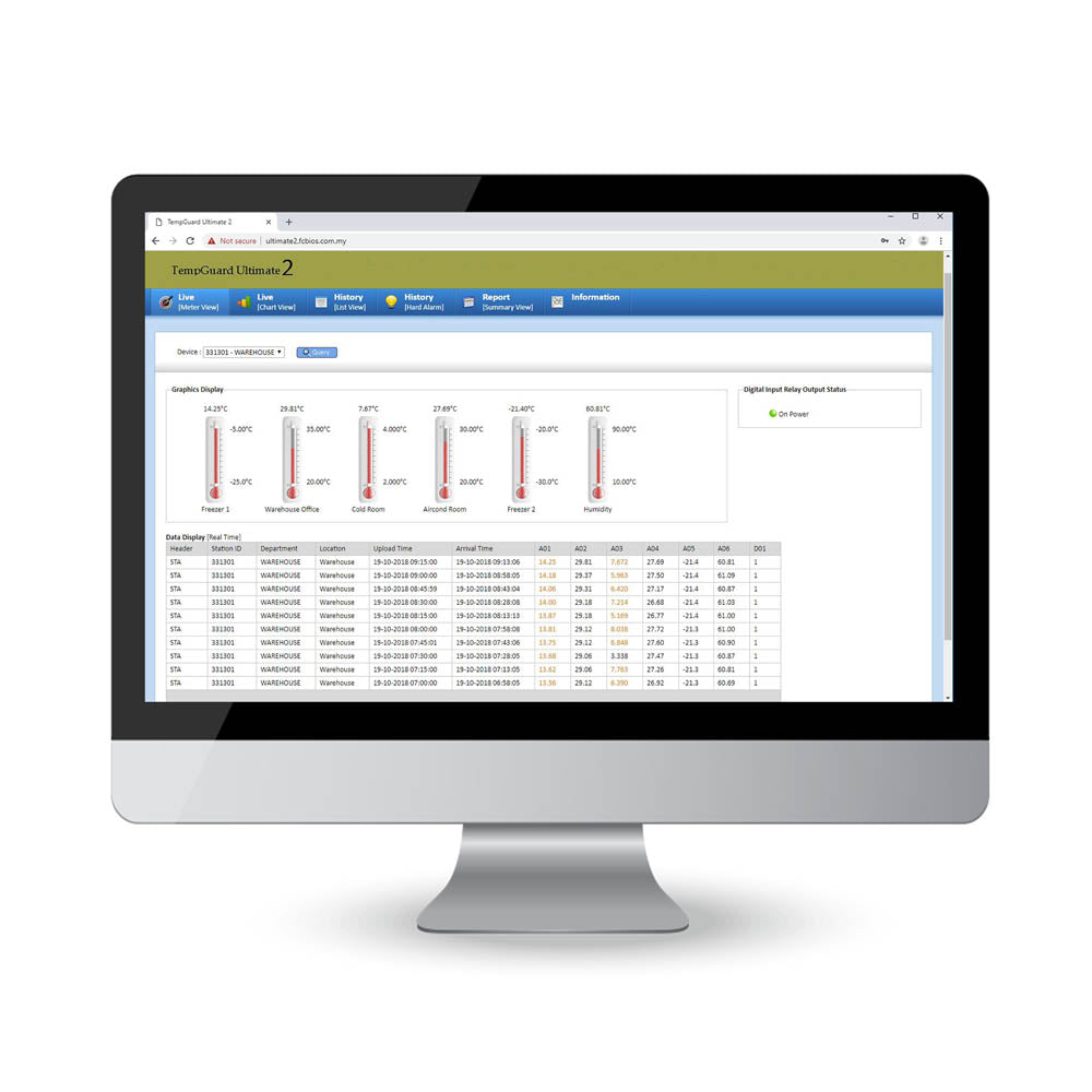 TempGuard Wired Real-time Temperature Monitoring System – FC-BIOS SDN BHD